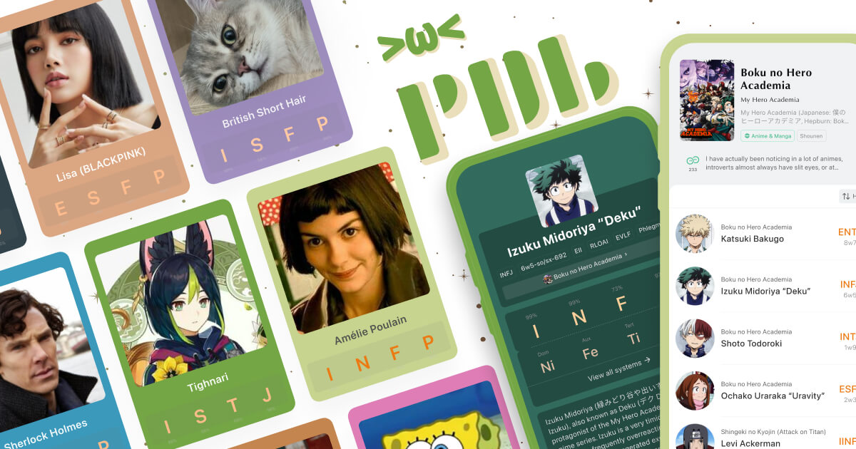 Personality Database™️ | Famous People and Characters