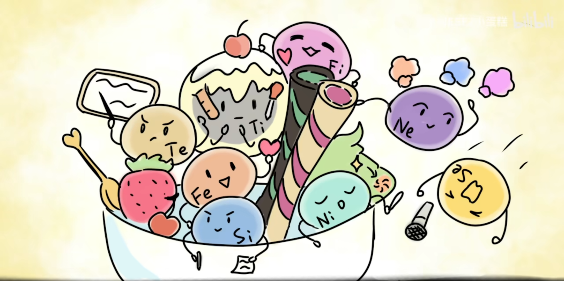 I'm Introverted Intuition (Ni) in Which cognitive function do you use ...