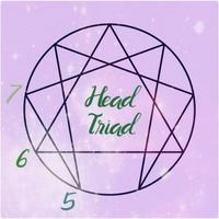 Head Triad - Discussion on PDB