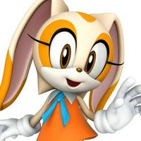 Cream the Rabbit - Discussion on PDB