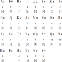 🔥 Votic МБТИ ENFP или ENFJ?
