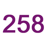 🔥 If 258 The Strategist has a personality type...