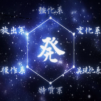 🔥 If Hunter X Hunter Specialist (Nen) has a personality type...