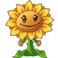 🔥 Prime Sunflower MBTI Personality Type which MBTI?