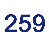 🔥 If 259 The Problem Solver has a personality type...