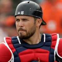 What do you think Travis d'Arnaud's MBTI personality type is?