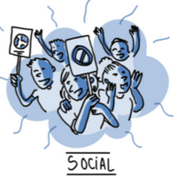 🔥 If Social Instinct has a personality type...