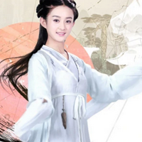 🔥 Hua Qian Gu MBTI | Hua Qian Gu（花千骨） Personality Types