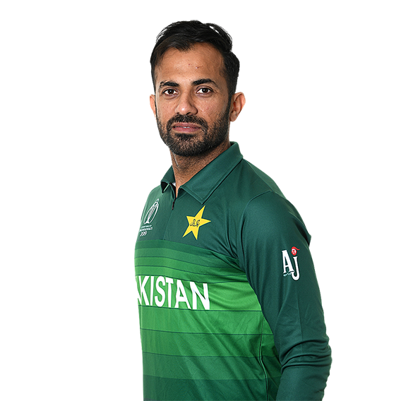 Wahab Riaz Personality | Cricket Player MBTI Wahab Riaz Personality | Cricket Player MBTI