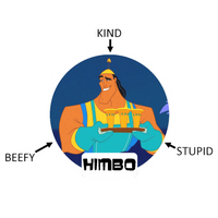 🔥 If Himbo has a personality type...