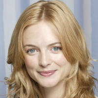 🔥 Molly Clock MBTI | Scrubs (2001) Personality Types