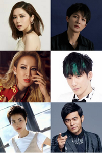 🔥 Chinese, Musicians MBTI Personality Types
