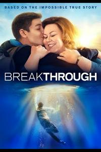 🔥 Breakthrough (2019) MBTI Personality Types
