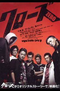 🔥 Crows Zero (2007) MBTI Personality Types