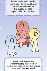 🔥 If ABO (Omegaverse) has a personality type...