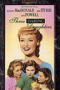 🍿 Three Daring Daughters (1948) MBTI Personality Types - Pdb App