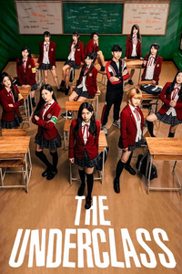 🔥 The Underclass MBTI Personality Types